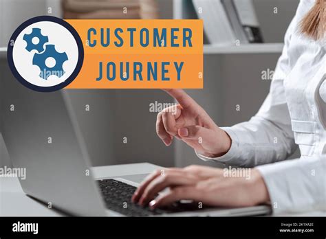 Handwriting Text Customer Journeyproduct Of Interaction Between Organization And Customer