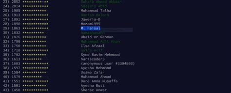 Muhammad Faisal On Linkedin Adventofcode Day12completed