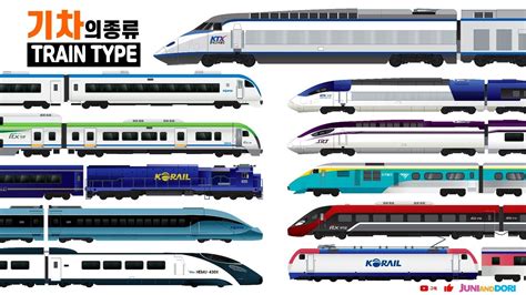 대한민국 기차의 종류 Train Type Youtube