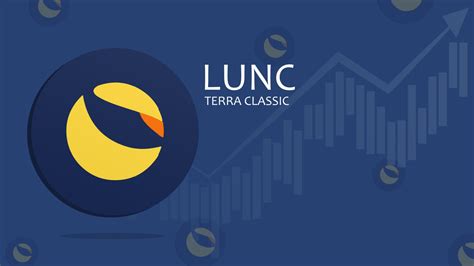Terra Classic Price Predictions Where The New Bull Market Will Take