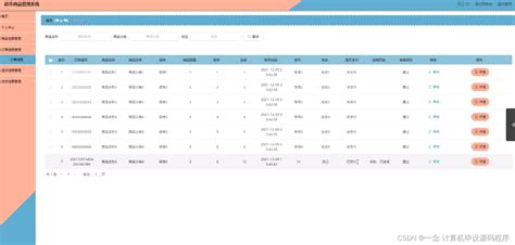 Nodejsvue计算机毕业设计超市商品管理系统（附源码程序mysqlexpress）利用node和vue编写一个商品售卖系统