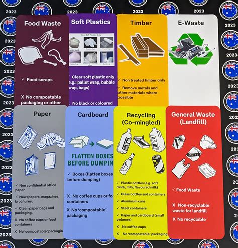 Custom Printed Bin Sorting Decals The Art Of Stickers Australia