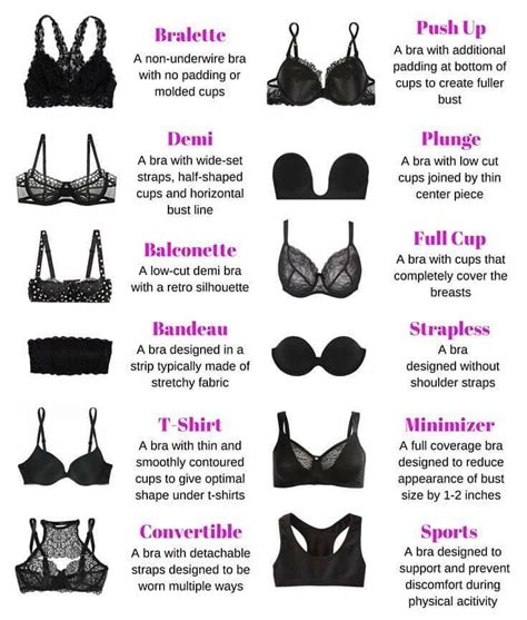 Types Of Bra Designs Sweet Skin Liners Bra Types Fashion Terms