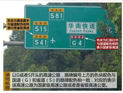 国道、省道、高速区别？如何快速识别高速一些驾驶小常识？ 知乎