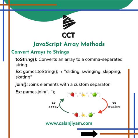 Calanjiyam Consultancies And Technologies Calanjiyam • Instagram