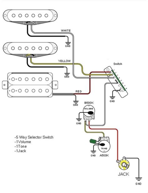 [diagram] Fender S1 Switch Wiring Diagram Ssh Wiringschema Com