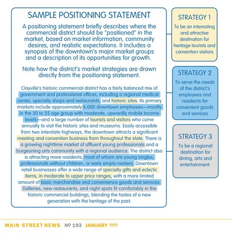 Writing A Positioning Statement Examples Format Pdf Tips