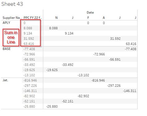 Tableau Community Forums