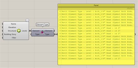 Rhino Inside Revit Revit McNeel Forum