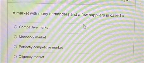 Solved A Market With Many Demanders And A Few Suppliers Is