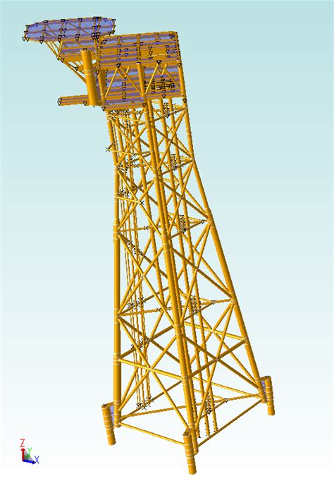 Inplace Analysis An Analysis In Fixed Offshore Platform
