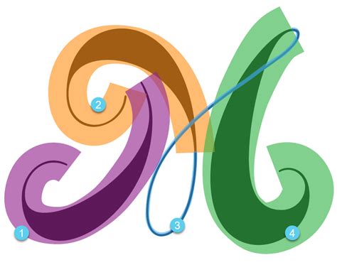 Svg Calligraphy Handwriting Animation • Motion Tricks