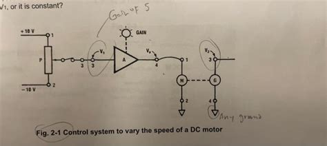 Solved Fig 2 1 Control System To Vary The Speed Of A Dc