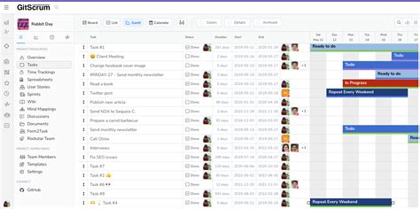 Gitscrum Unveils New Gantt Chart With Enhanced Power And Flexibility