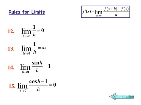 Ppt Rules For Limits Powerpoint Presentation Free Download Id 6882821