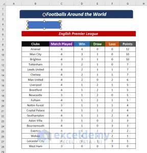 How To Create Tabs Within Tabs In Excel With Simple Steps
