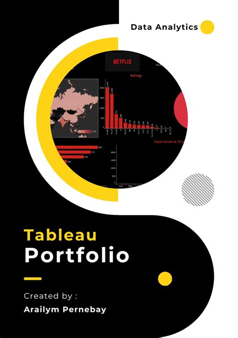 Arailym Pernebay On Linkedin Dataanalytics Tableau Datavisualization Portfolioshowcase