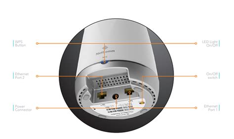 Netcomm Ns 02 Cloudmesh Wifi 6 Satellite Ns 02 Mwave