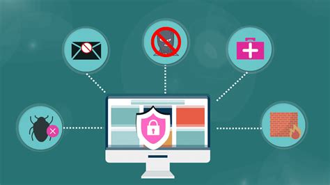 What Is Vulnerability Assessment