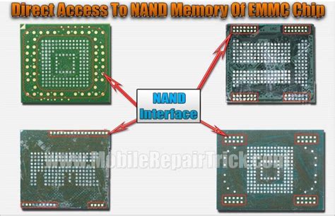 Data Recovery From Damaged EMMC Chip Finding Lost Emmc Tracks