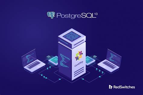 Md Sakib On Linkedin Postgresql Databasedevelopment Webdevelopment