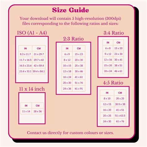 Green Python Programming Cheat Sheet Poster Stylish Python Wall Art