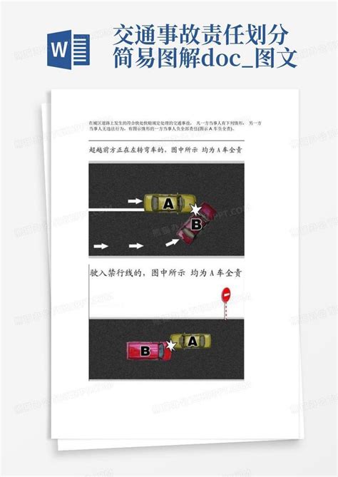 交通事故责任划分简易图解 doc 图文Word模板下载 编号lmgwyopk 熊猫办公