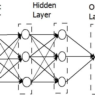 PDF Deep Learning Techniques For Geospatial Data Analysis