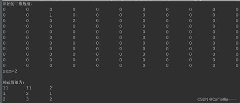稀疏数组(sparse)sparse稀疏数组怎么设置 Csdn博客 稀疏数组(sparse)sparse稀疏数组怎么设置 Csdn博客