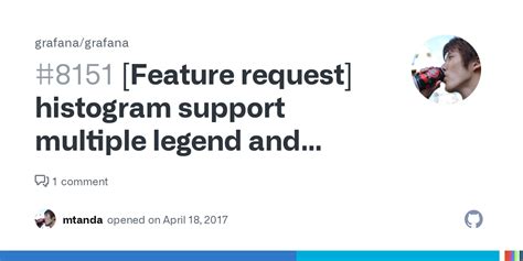 Feature Request Histogram Support Multiple Legend And Stack · Issue 8151 · Grafanagrafana