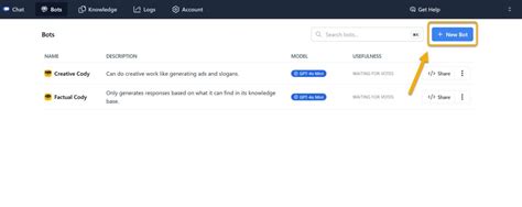 How To Use Meet Cody Ai For Business A Comprehensive Guide