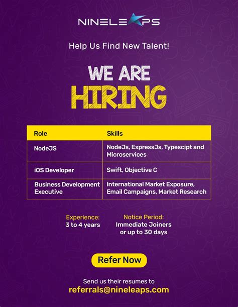 Nineleaps Iosdeveloper Nodejs Bde Kalvin Ricardo