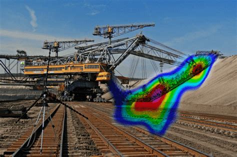 Identification Of Noise Sources With Sound Localisation Mits