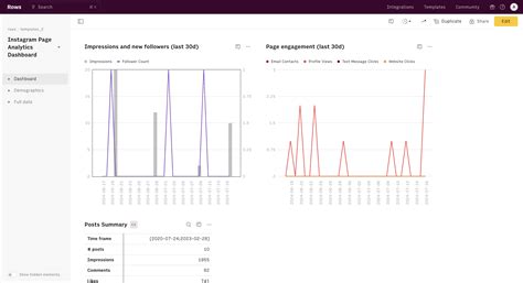 Rows — The New Way To Spreadsheet