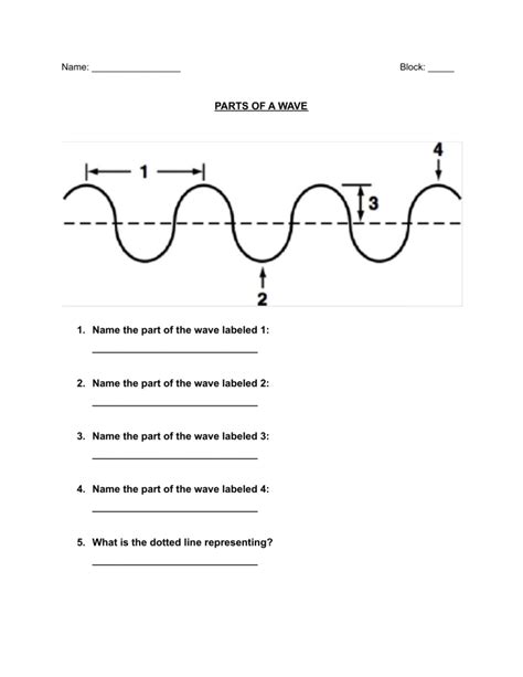 Parts Of A Wave Worksheet