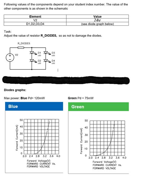 Solved Following Values Of The Components Depend On Your Chegg Com