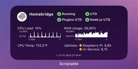 304 Best R Homebridge Images On Pholder HomeDash 5 0 Is Here