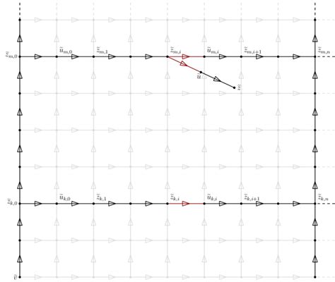 To The Proof Of Theorem Download Scientific Diagram