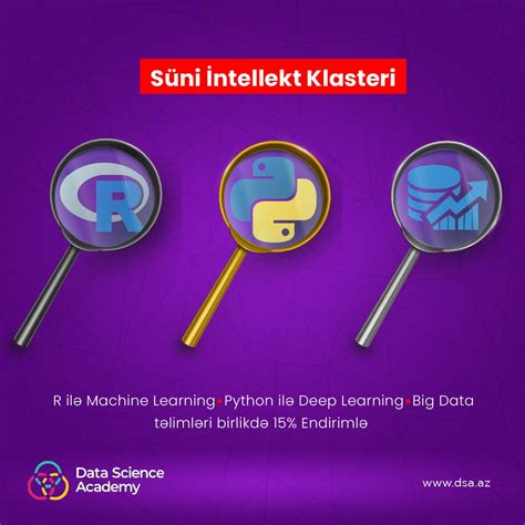 Data Science Academy Linkedin‘de Datascienceacademy Bigdata