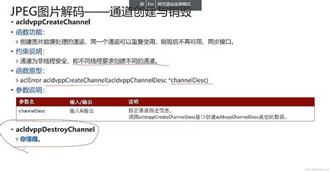 【2023 · Cann训练营第一季】应用开发深入讲解——第四章 Dvpp初级 云社区 华为云