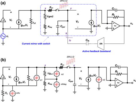 Small‐signal Models For A Gain And B Noise Analysis In Receiver Download Scientific Diagram