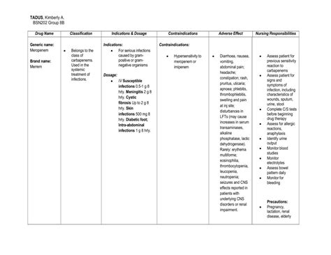 Meropenem Pdf Clinical Medicine Medical Specialties