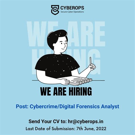 Rahul Pareek On Linkedin Great Opportunity For Computer Science And Similar Domain Qualified…