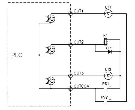 Plc Output Types Plc Digital Output Modules Plc Hardware