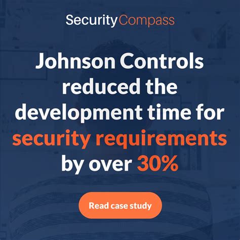 Security Compass On Linkedin Hub Threat Modeling Engage