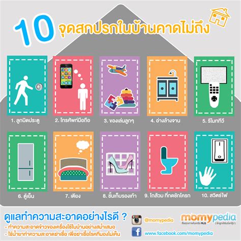 10 จุดสกปรกในบ้านคาดไม่ถึง ดูแลอย่างไรปลอดภัยทั้งครอบครัว