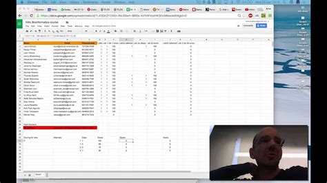 Discussion About Python Programming Youtube