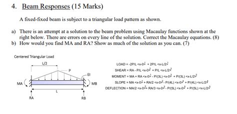 Solved Beam Responses 15 ﻿marksa Fixed Fixed Beam Is