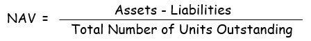 What Is NAV Of A Mutual Fund How Is It Calculated Finpeg Blog