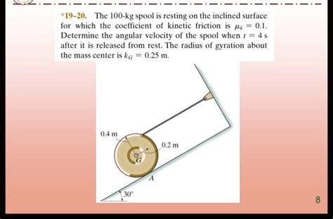 19 20 The 100 Kg Spool Is Resting On The Inclined Surface For Which The Coefficient Of Kinetic
